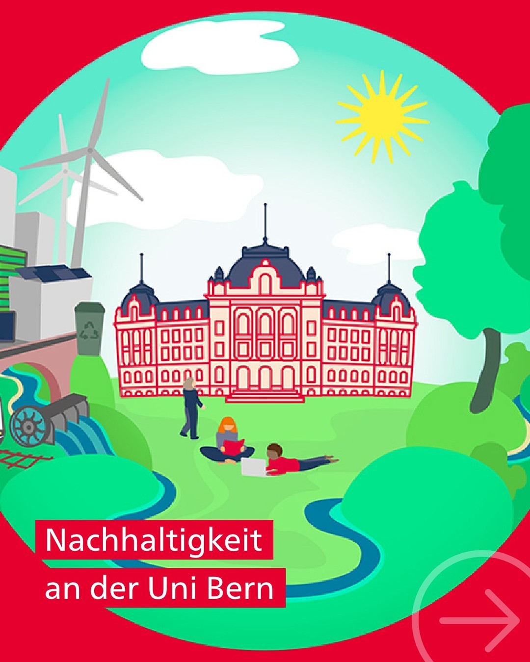 StudyQA — Master: Climate Sciences — University of Bern
